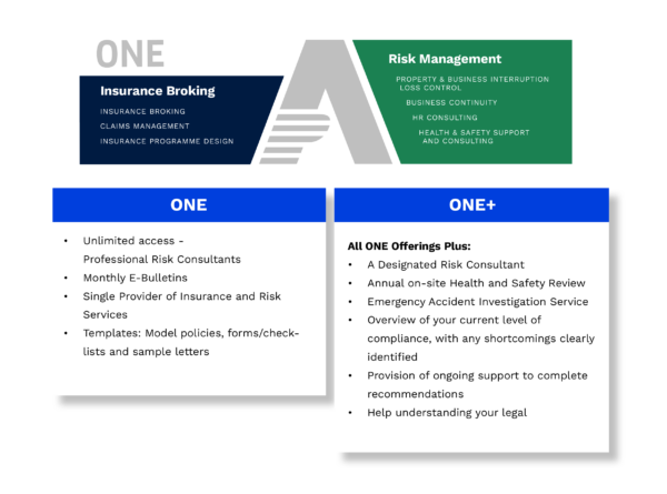 AssuredPartners ONE - AssuredPartners UK